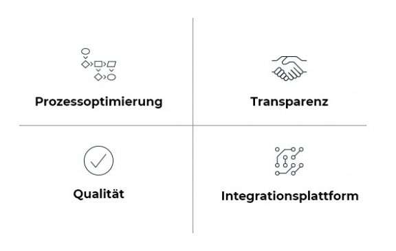 Infor Blending | Das ERP für die Prozessindustrie | Infor