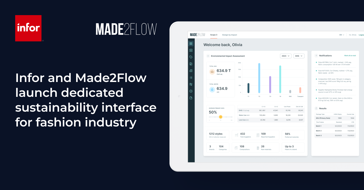 Infor and Made2Flow Launch Sustainability Interface for Fashion