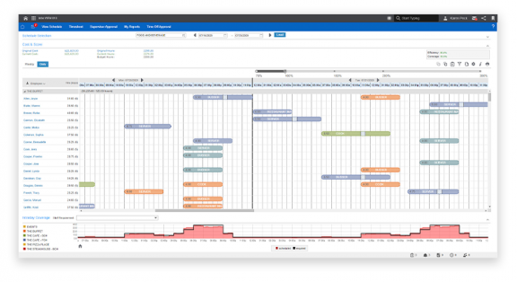 Workforce Scheduling | Employee scheduling software | Infor Workforce Scheduling | Employee scheduling software | Infor