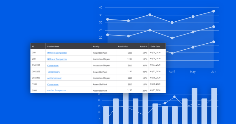 Governance, Risk & Compliance (GRC) Software | Infor Platform