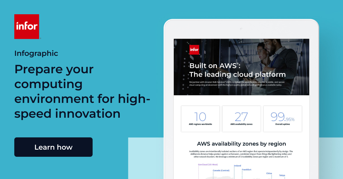 Infor AWS availability zones | Infographic data sheet | Infor