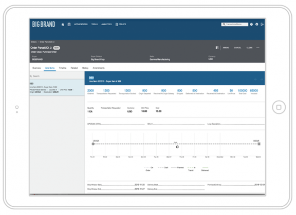 Infor Nexus | Supply chain network optimization | Infor