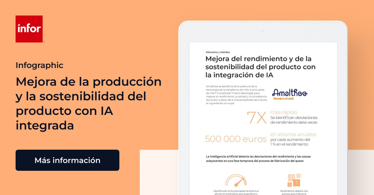 Improving yield and sustainability | AI infographic | Infor