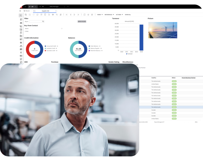 Automotive | Manufacturing ERP software | Infor