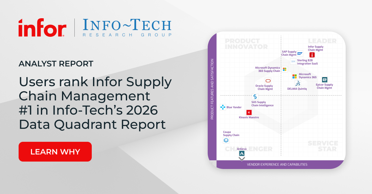 2026 Info-Tech Data Quadrant Report | Infor