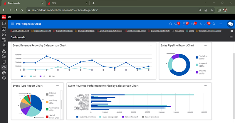 Stadium & Convention Center venue management software