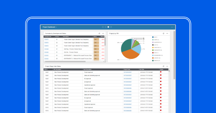PLM for Process (Optiva) | Product lifecycle management software | Infor PLM for Process (Optiva) | Product lifecycle management software | Infor