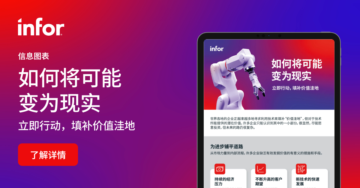 释放价值 | 信息图表 | Infor
