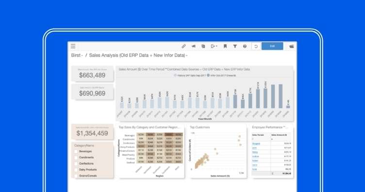 Birst | Business intelligence and analytics | Infor