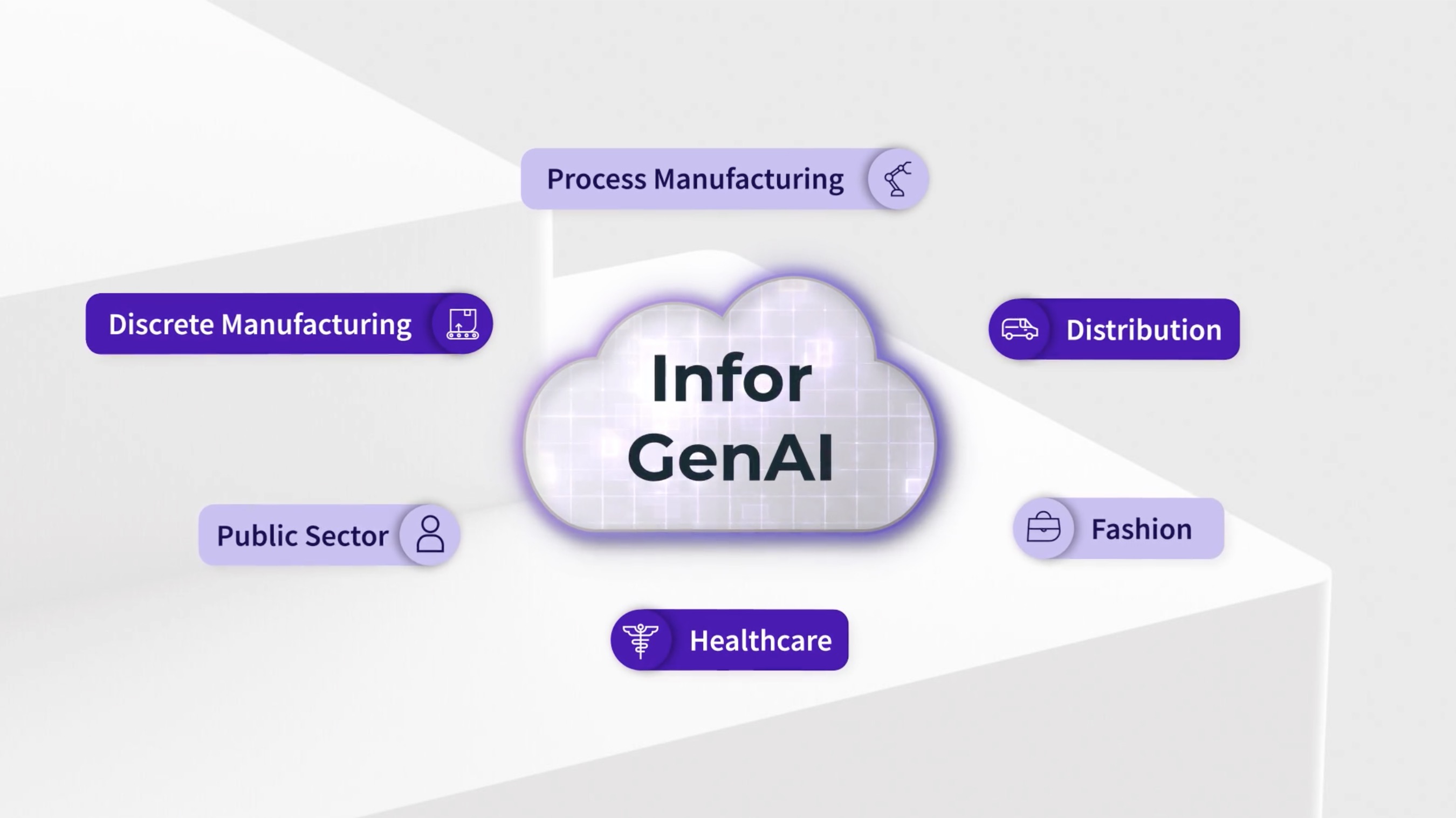 Infor product release enhancement highlights