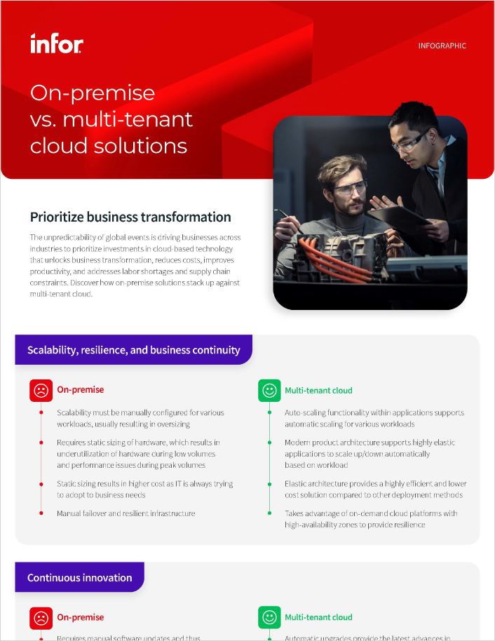 Compare on-premises and cloud | Infographic | Infor